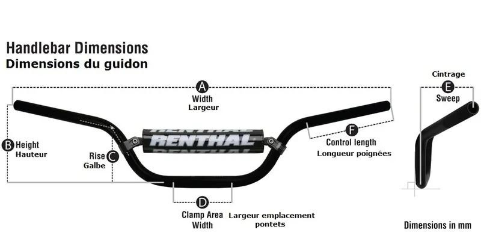 Comment bien choisir son guidon de moto cross